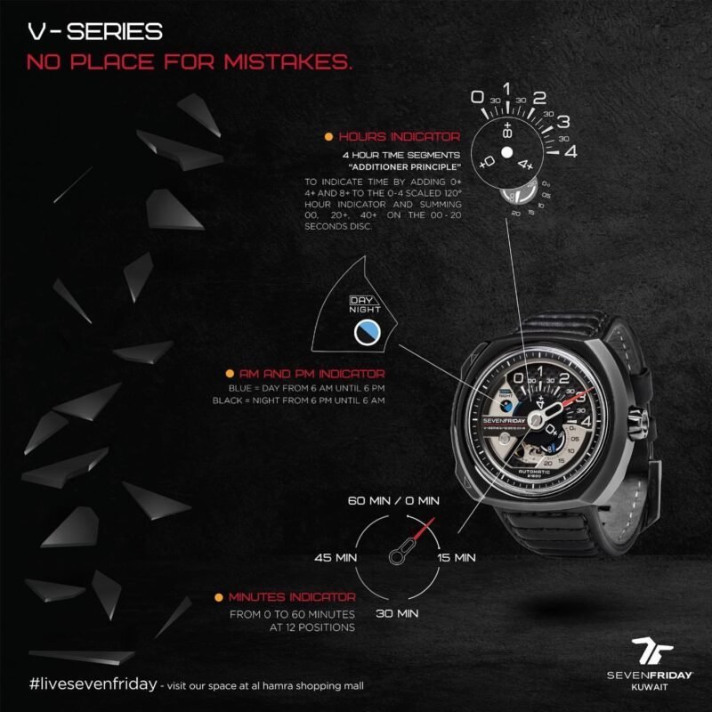 Seven Friday V Series V3/01 - BUYON